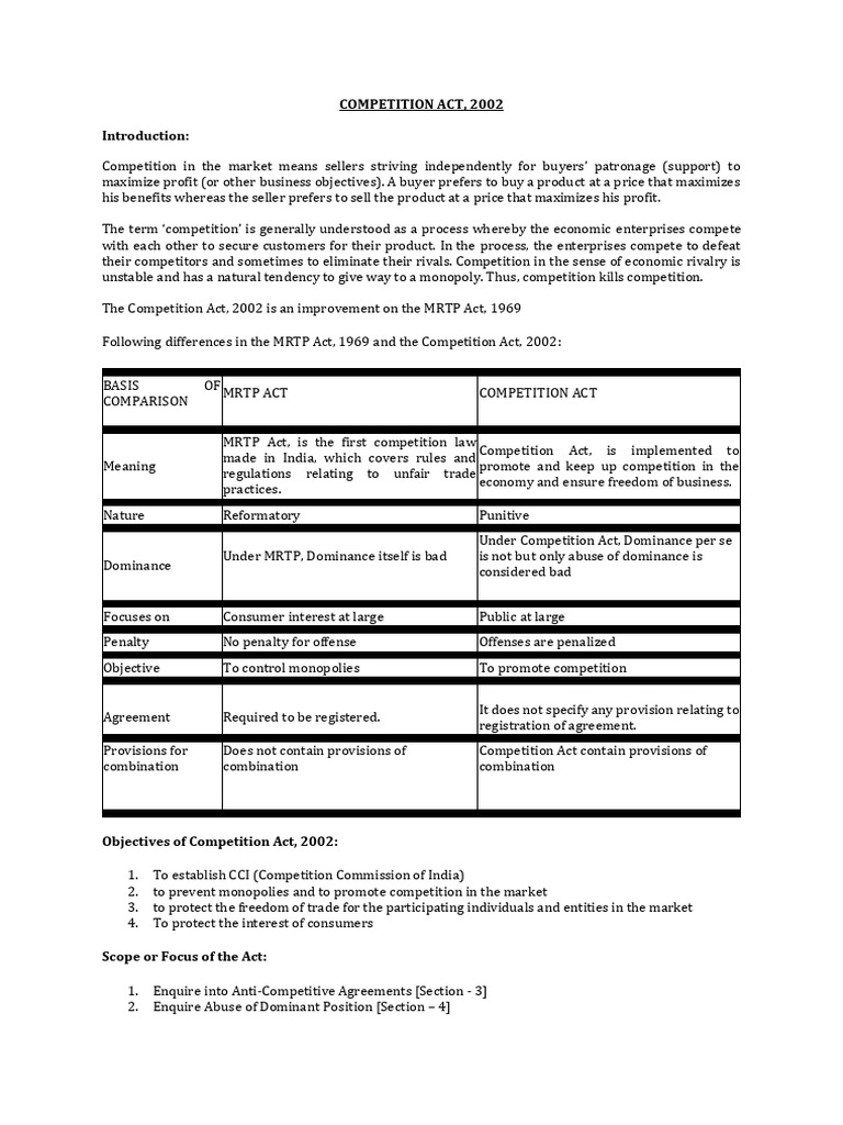 Competition Act | PDF