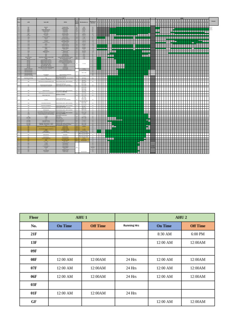 AHU Schedules 12.04.2024 | PDF