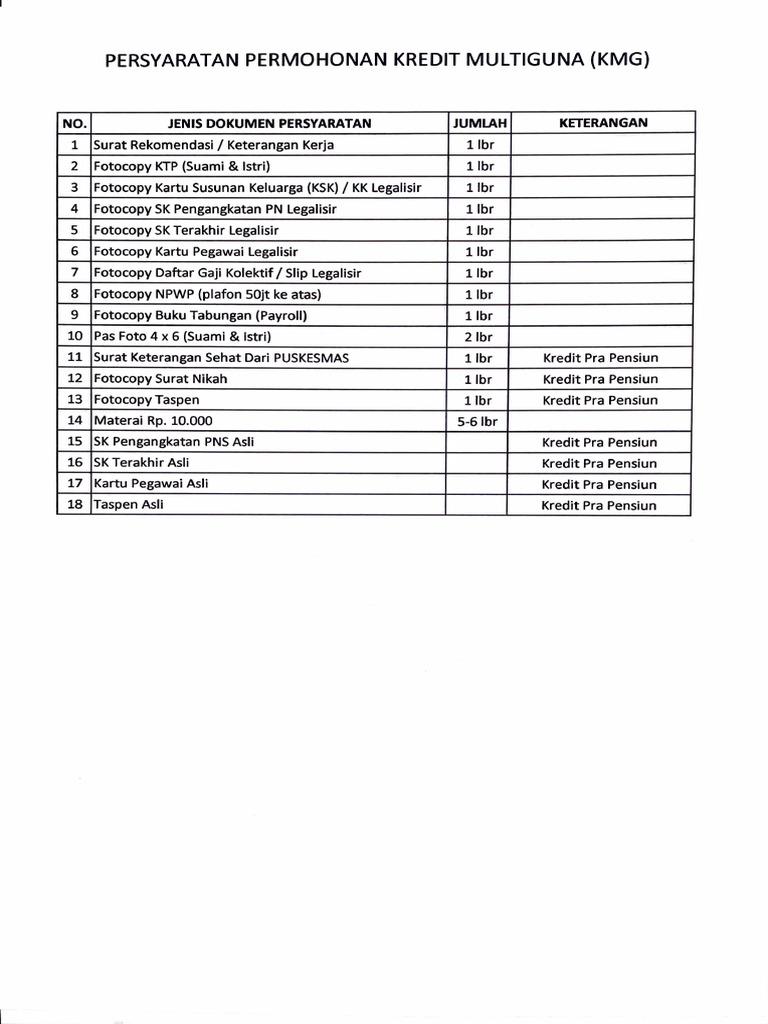 Contoh Formulir Multiguna | PDF