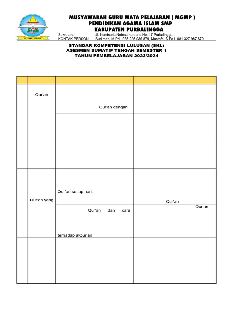 SKL Asts Pai SMP SMT 1 Kls 8 TH 2023-2024 | PDF