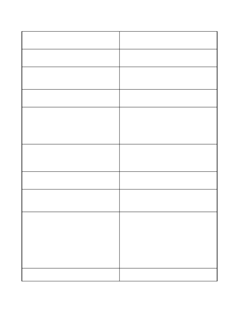 Sample Deck | PDF