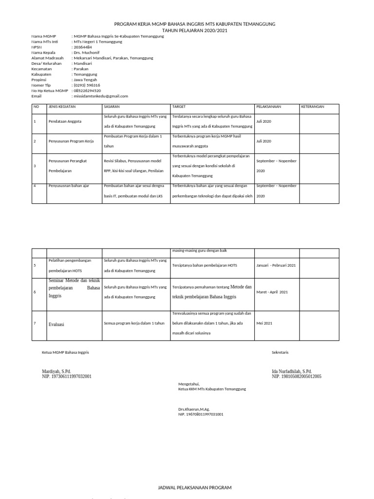 PROGRAM KERJA MGMP | PDF