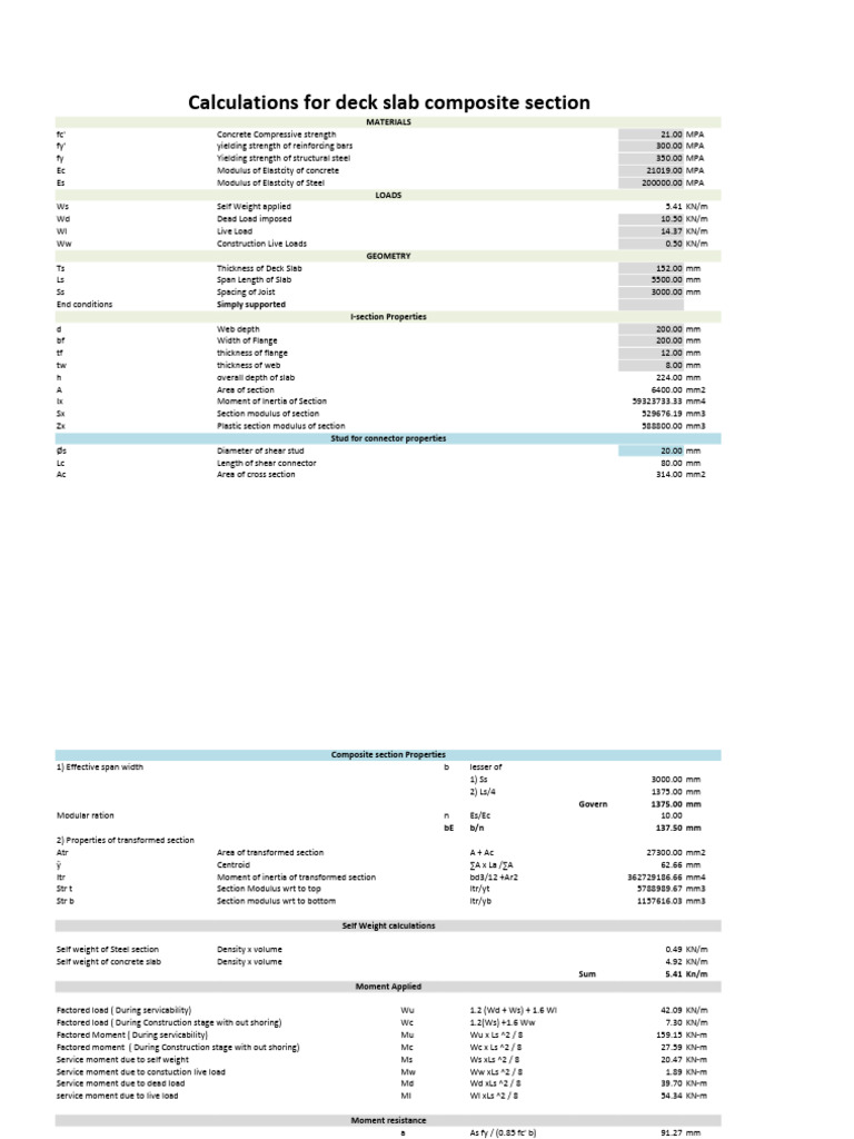 Composite Section Design-01 | PDF
