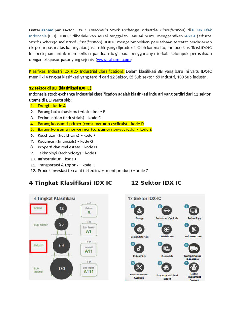 Daftar Sektor IDX-IC | PDF