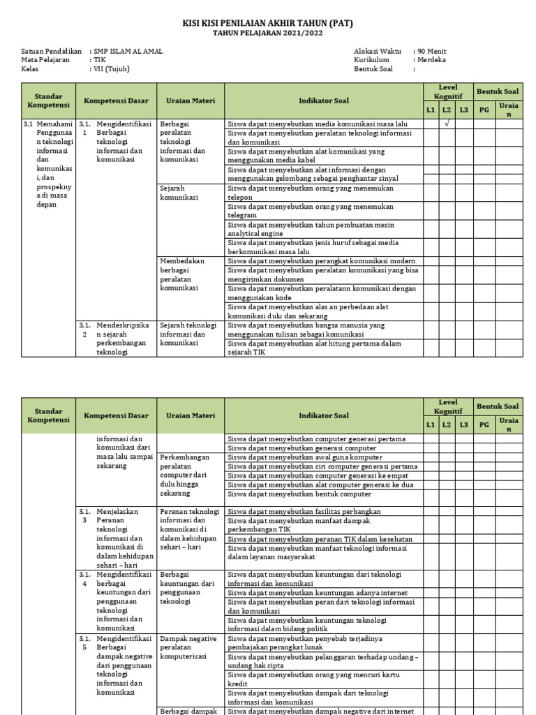 Kisi Pas Tik Kelas 7 | PDF