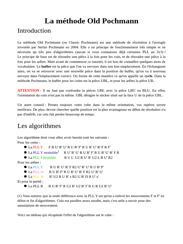 Guide de la méthode Old Pochmann | PDF