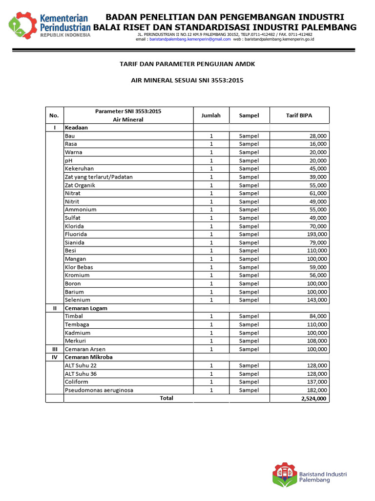 01.pengujian AMDK Air Mineral SNI 3553-2015 | PDF