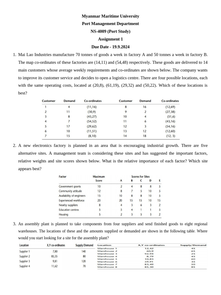 NS - Assignment 1 | PDF