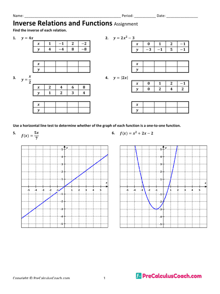 1 7 Assignment Inverse Relations and Functions | PDF | Function ...