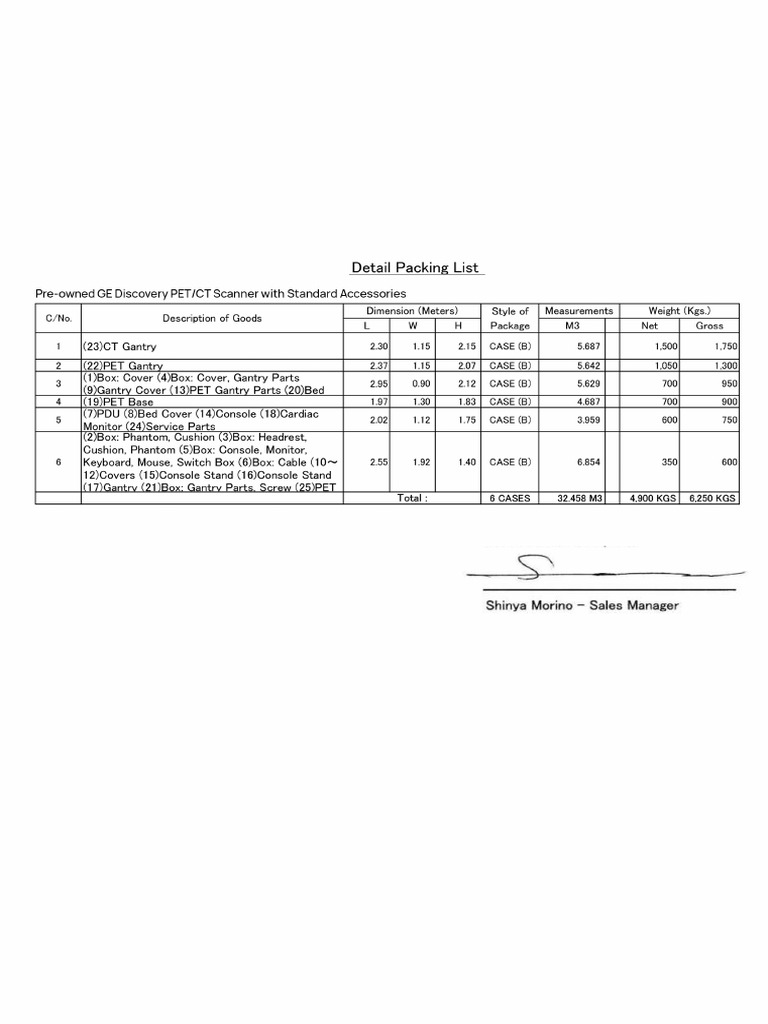 GE Dicovery Packing List | PDF