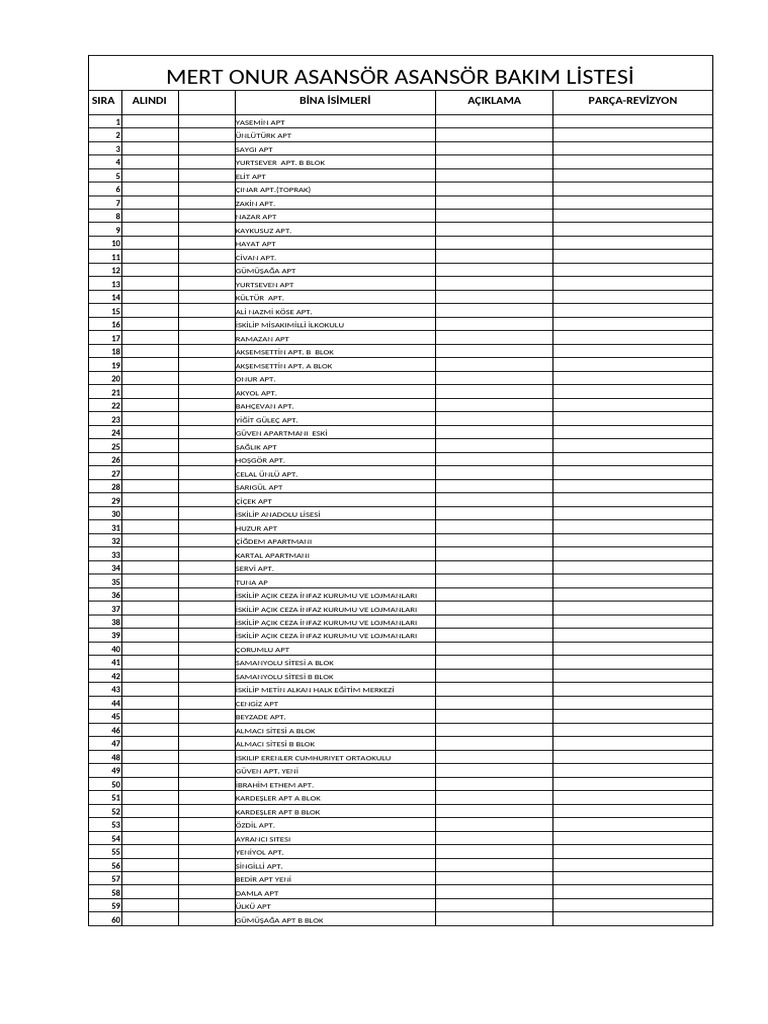 Mert Onur Bakim Li̇stesi̇ | PDF