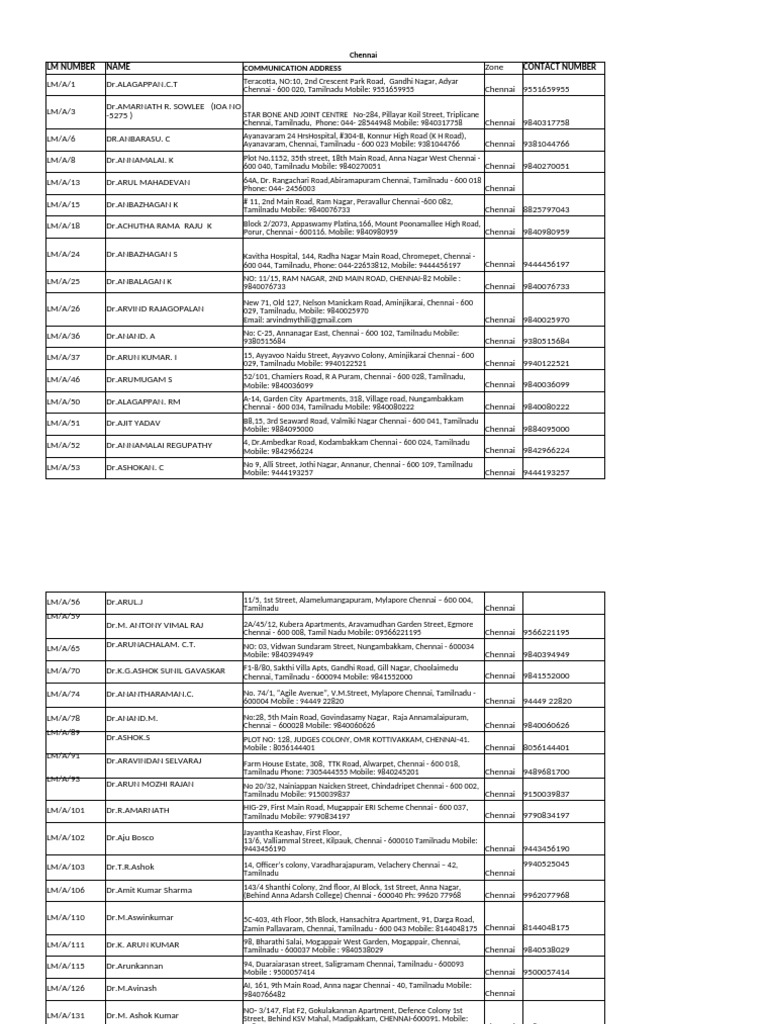 TNOA Voters List 2024 | PDF