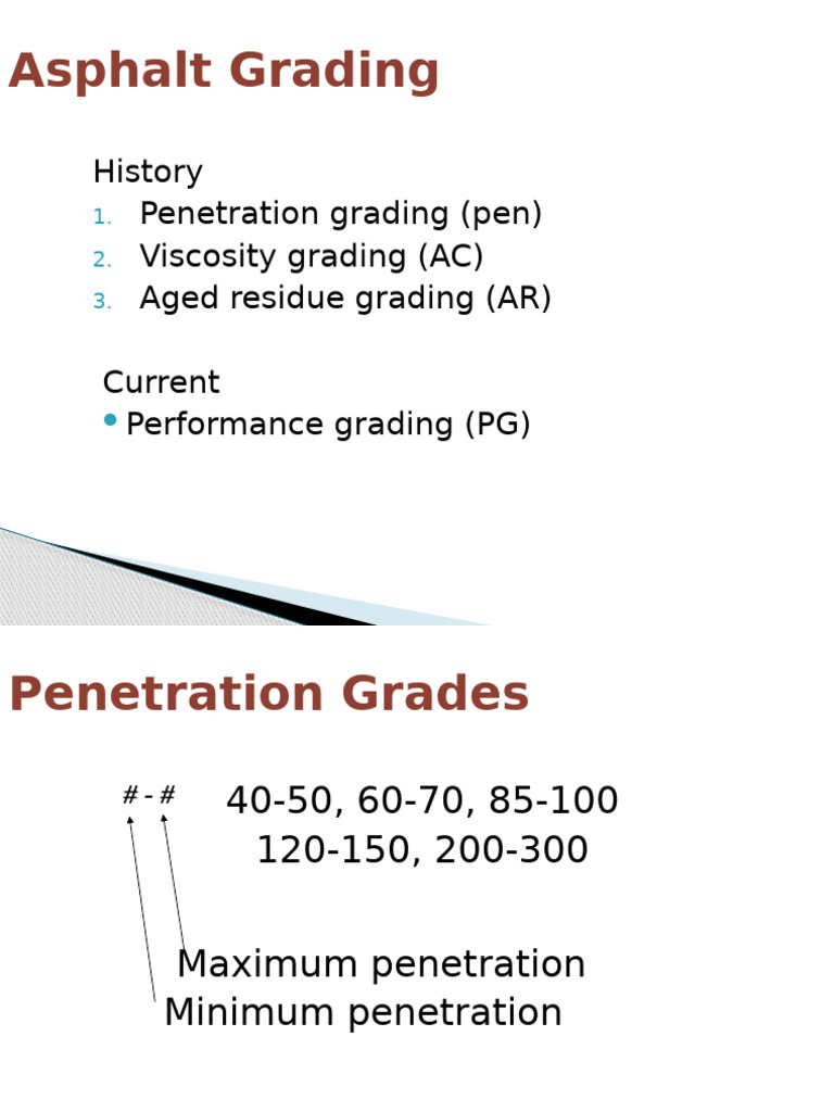 CE 451_asphalt Grading | PDF