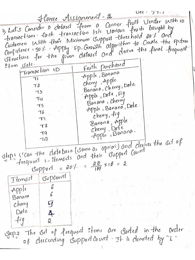 Assignment - 2 Problem Solutions | PDF