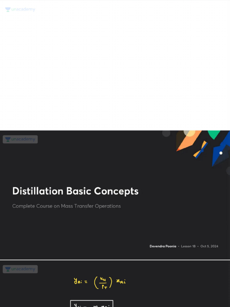 L17 Distillation Basic Concepts With Anno | PDF