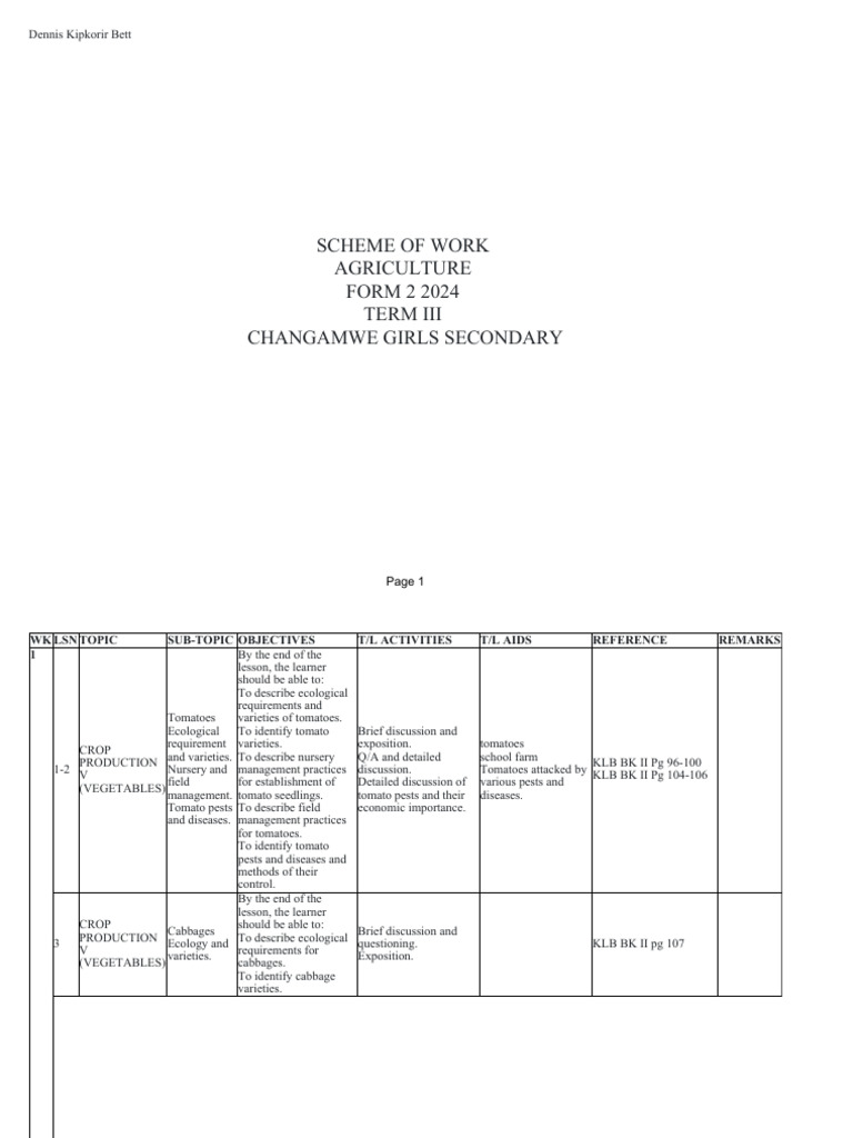 Agriculture_Form 2_Term-III | PDF