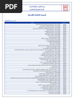 Liste Des Bureaux ZRexpress 003-1 | PDF