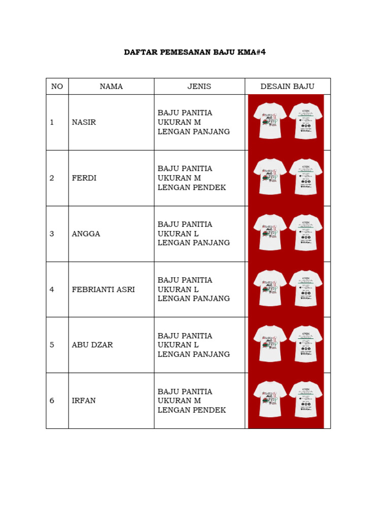 Daftar Pemesanan Baju Kma-2 | PDF