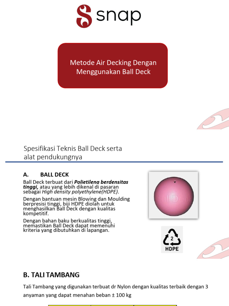 Air Decking Method - Ball Deck Catalogue Pt. Snap | PDF | Materials