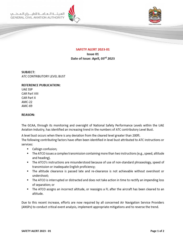 Safety Alert 2023-01 - Prevention of Atc Contributory Level Bust ...