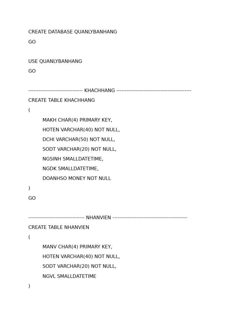 Create Database Quanlybanhan1 | PDF