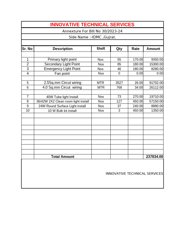 Ram Electrical | PDF