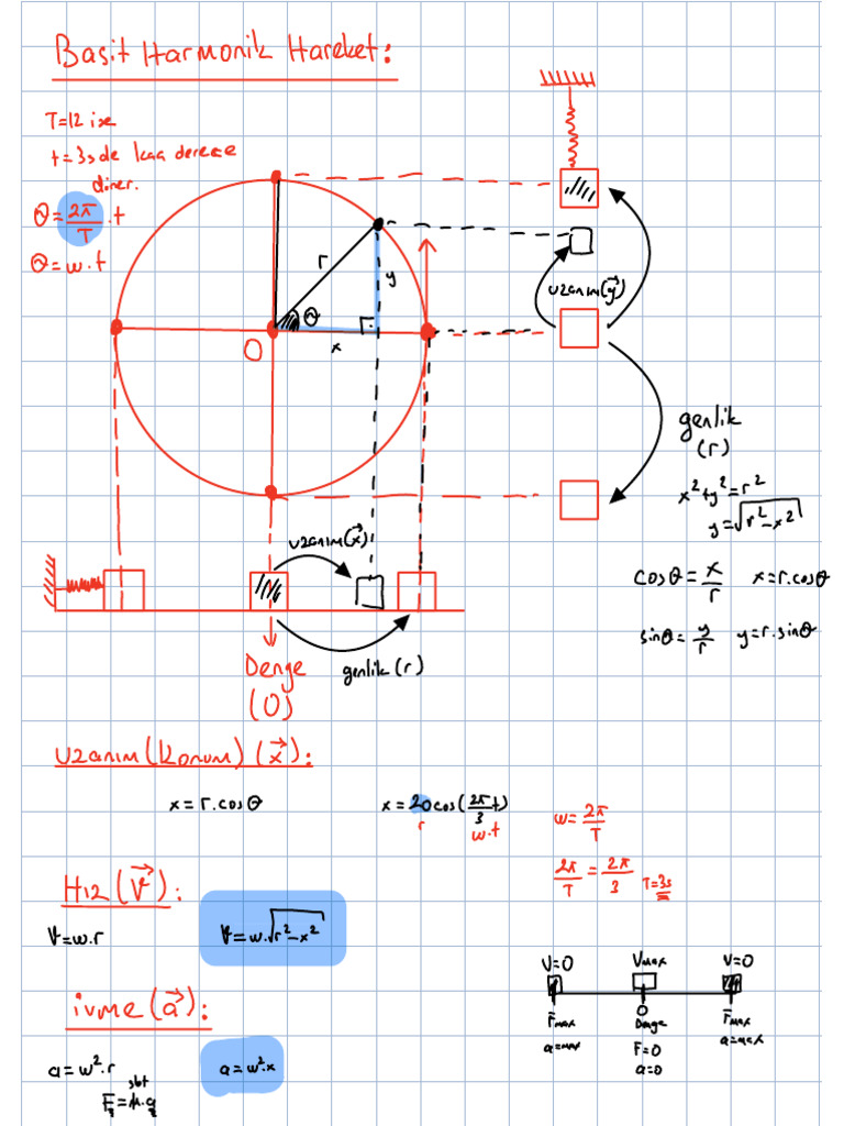 Basit Harmonik Hareket2024-4.grup | PDF