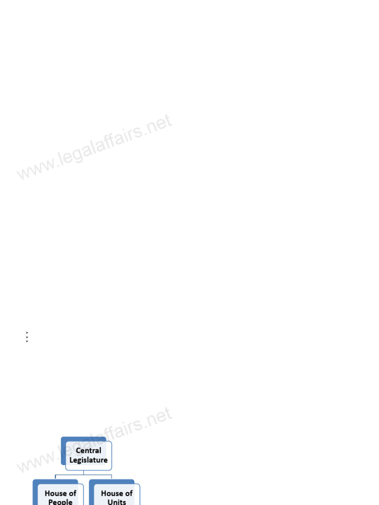 Constitutional Plans (BPC's Reports) | PDF