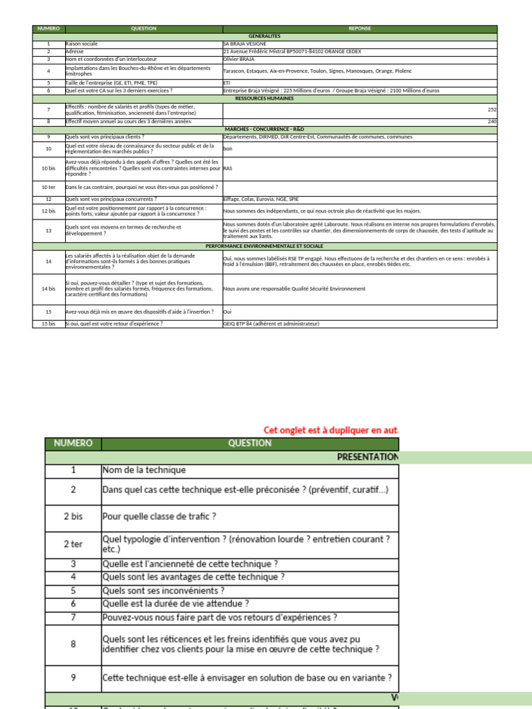 Copie de Questionnaire Techniques D'entretien Routier | PDF