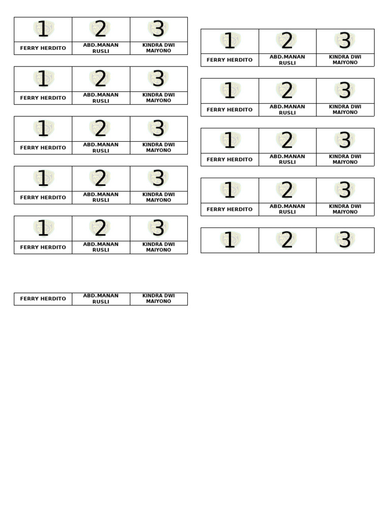 Surat Suara KTLA | PDF