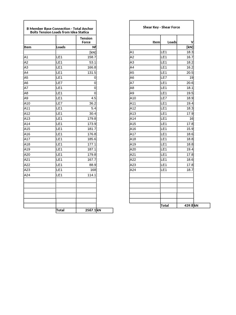 TYPE-12 - Additional Rebars | PDF