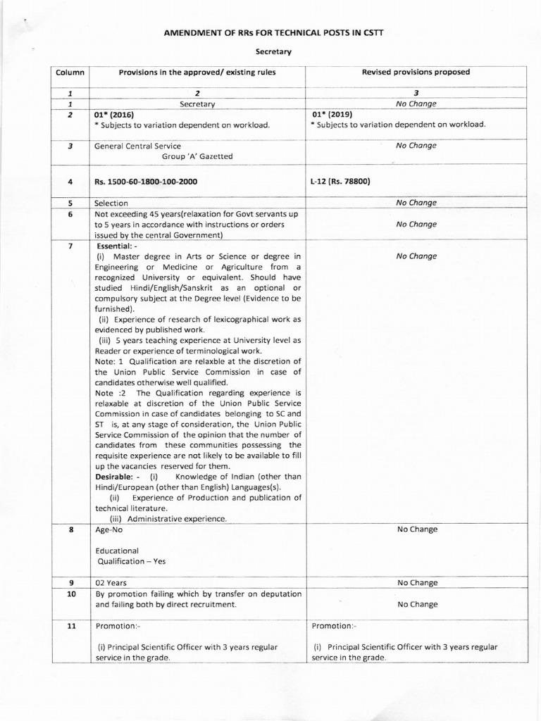 Upload RR CSTT-2-18 | PDF