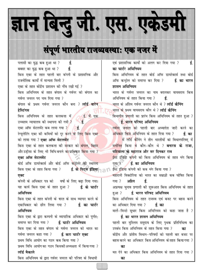 Polity Full Short Notes | PDF