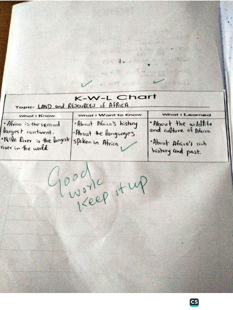 UAE SST Grade 8-1 | PDF