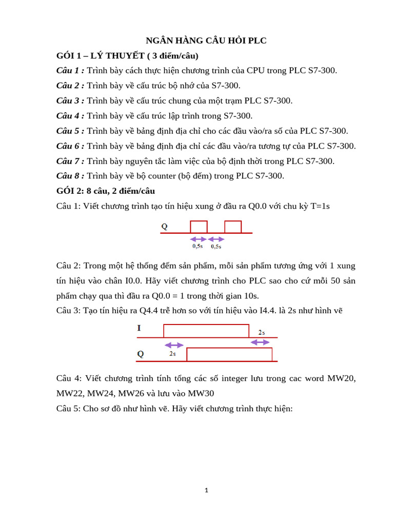 Ngan Hang Cau Hoi PLC - 24 Cau | PDF