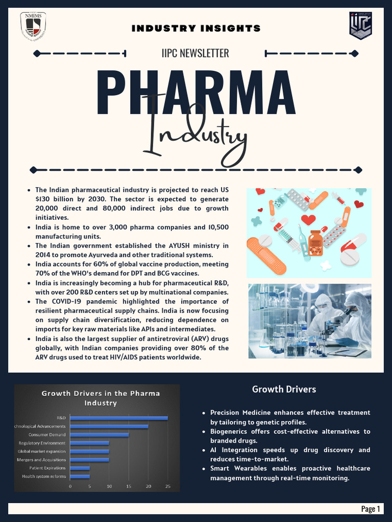 IIPC Industry Insights - Pharmaceutical | PDF