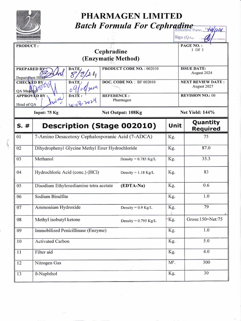 Batch Formula of Cephradine Enzymatic | PDF