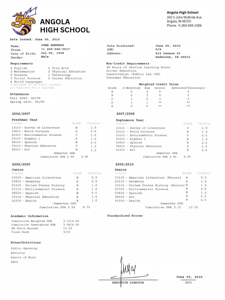 Transcript | PDF