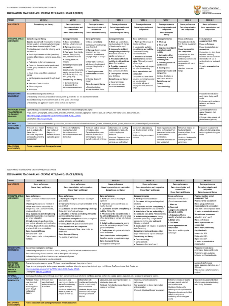 1.290 ATP 2023-24 GR 8 CA Dance Final | PDF