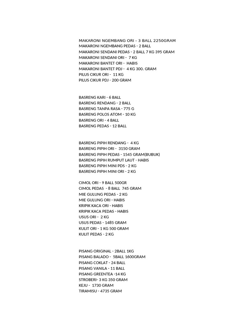 Sindikat Input | PDF