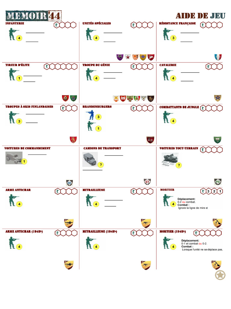 FIche Référence | PDF