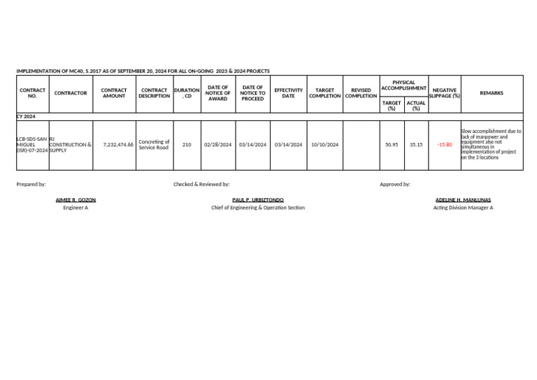 New Header Excel Pdf