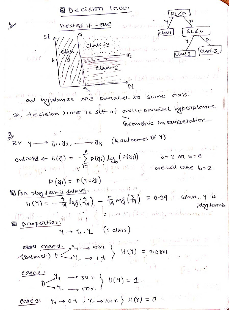 Decision Tree and Ensemble Models | PDF