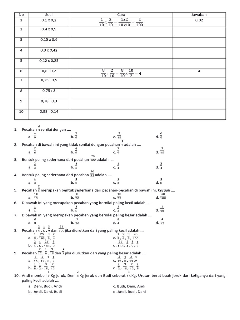 Latihan Soal Pecahan UTS 2 | PDF