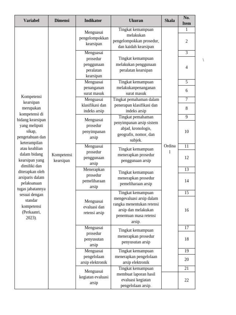 Bismillah Opvar Dedeh Jubaedah | PDF