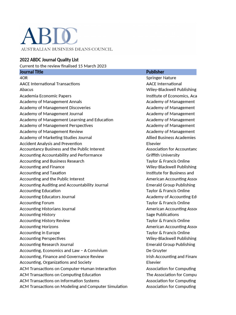 ABDC List 2022 Koach Scholar March 2023 | PDF