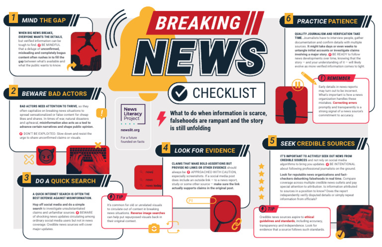 Breaking-News Infographic FINAL | PDF