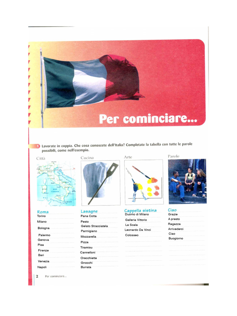 Percorso Italien | PDF