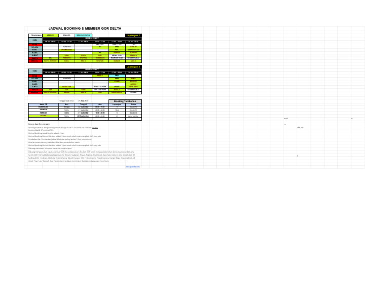 Jadwal GOR DELTA - JADWAL | PDF