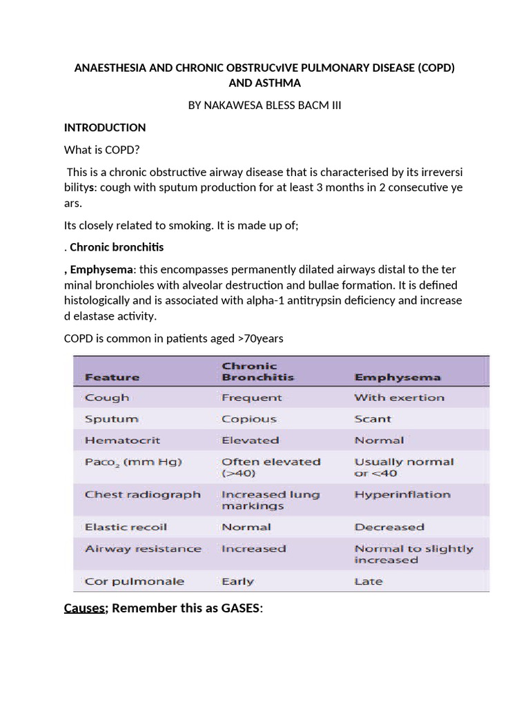 Anaesthesia and Copd | PDF